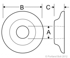 Ogee Washers - Marine Construction Bolts